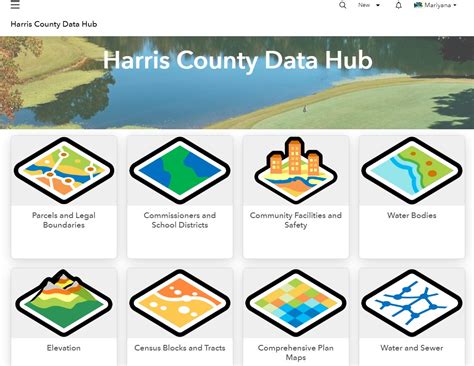 Can You Change Gallery Icons Arcgis Hub Individual Esri Community