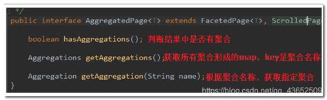 Springboot整合spring Data Elasticsearchspringboot Data Elasticsearch Csdn博客