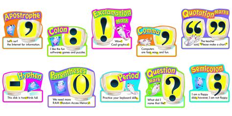 Punctuation Marks Display