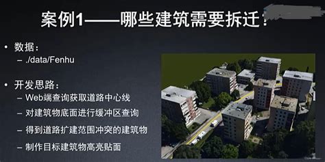 三维gis笔记倾斜摄影模型数据获取、对接与处理 Csdn博客