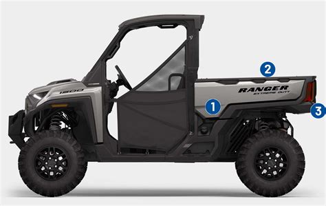 Polaris Australia 2024 Ranger Xd 1500
