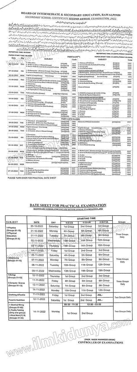 Bise Rawalpindi Board 10th Class Date Sheet 2023