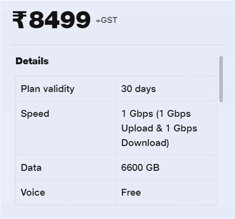 Best Jio Fiber Plans 2025 Prepaid And Postpaid Desidime