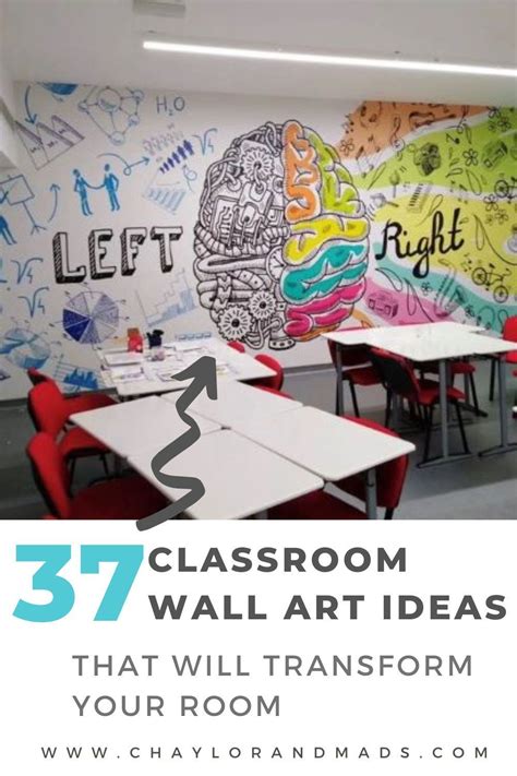 37 Creative Classroom Wall Ideas And Decorations For School Chaylor