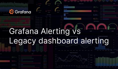 Use Dashboard Variables In Alerts Alerting Grafana Labs Community