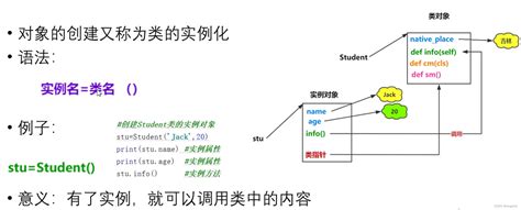 面向过程与面向对象编程：c、c与python的区别 Csdn博客