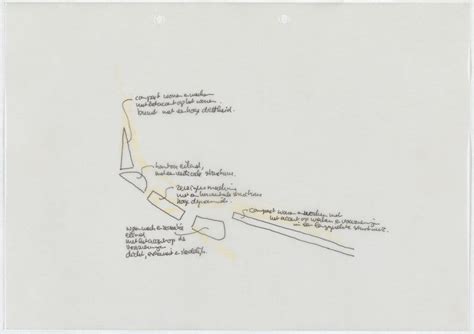 Acquisition Of The Archive Of Landscape Architect Michael Van Gessel