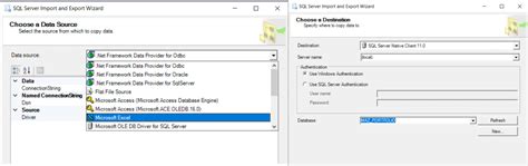 Xây Dựng Portfolio Cho Data Analyst P1 Data Preparation Với Sql