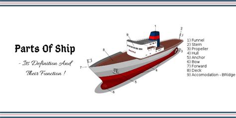 Parts Of A Ship Keel