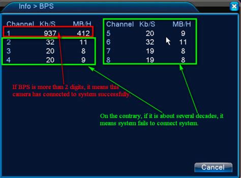 No What To Do If Some Cameras Show No Image H View Support Team