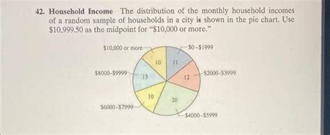 Solved Calculating Using Grouped Data In Exercises 39 42