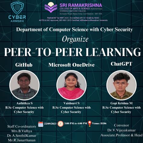 Aathithya Shanmuga Sundaram On Linkedin Github Chatgpt Onedrive