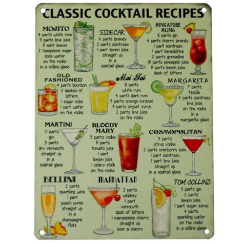 Classic Cocktail Recipes Vintage Style Metal Wall Sign