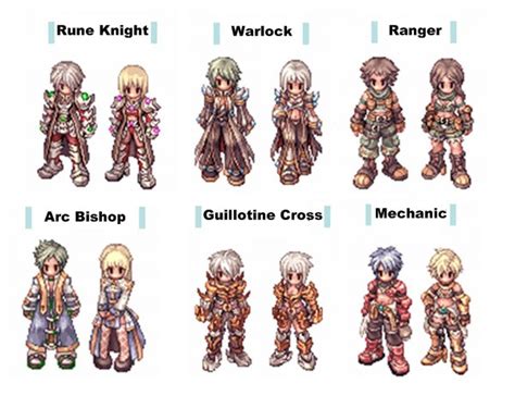 Sprite De Las 3rd Class
