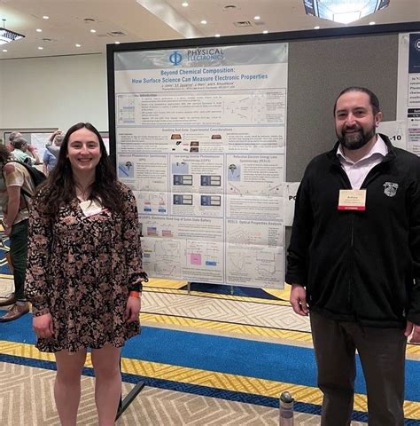 Physical Chemical Biological Structural Optical Magnetic Electrical Physical Electronics