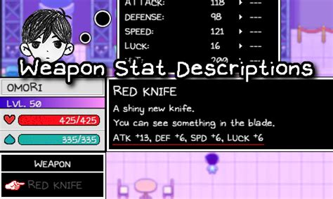 Weapon Stat Descriptions Mods One
