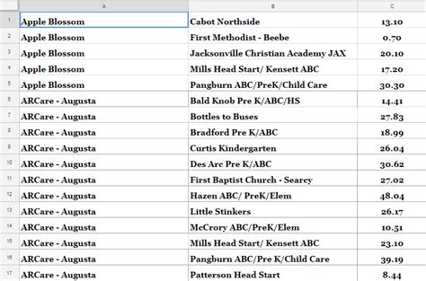 Microsoft Excel Index Match Across Multiple Columns Super User