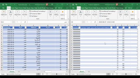 Mohamed Alqmash على Linkedin Storytelling Python Datacleaning