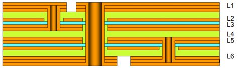 Embedded Capacitors In Pcbs For Low Impedance Shipco Circuits