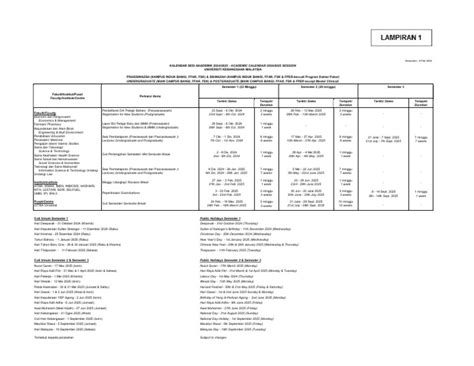 Kalendar Akademik Pra Pasca 20242025 Pdf