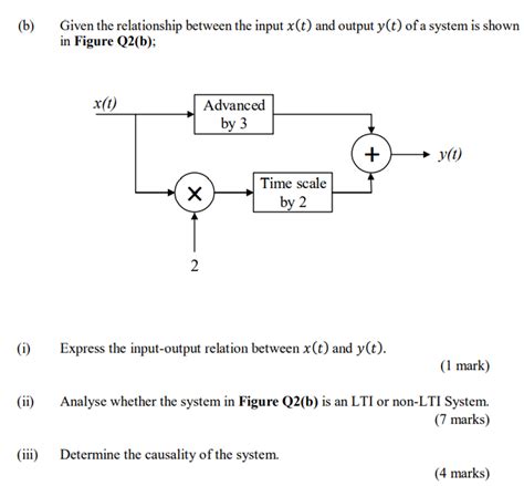 solved 6 given the relationship between the input x t and