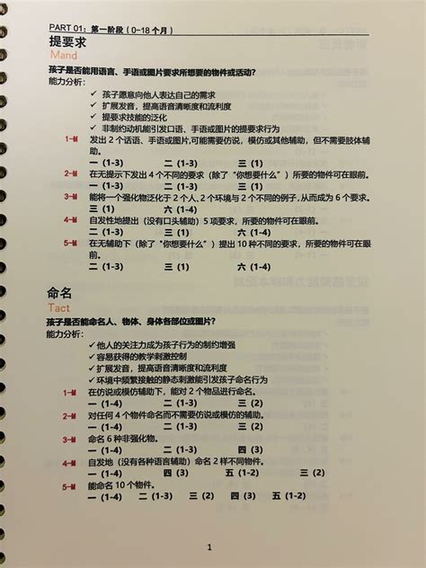 Vb Mapp語言行為教學指導手冊（免運） 藍星語宙