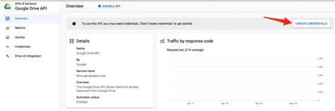 How To Bypass Google Drive Virus Scan Warning