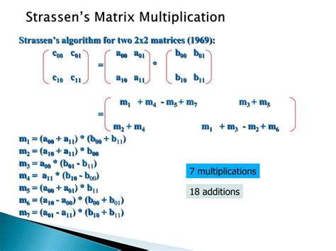 Ppt In The Name Of God Algorithms Design Divide And Conquer