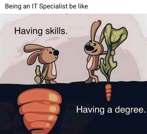 Lakshman Reddy Posted On Linkedin