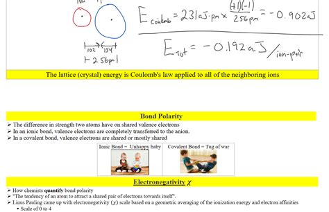 The Lattice Crystal Energy Is Coulombs Law Applied To All Of The