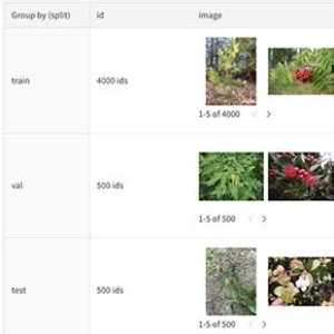 Tabular Articles Tutorials By Weights Biases