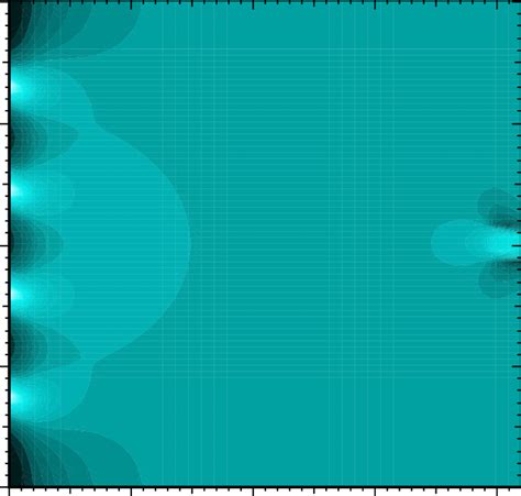 horizontal component of the concentration gradient in the domain