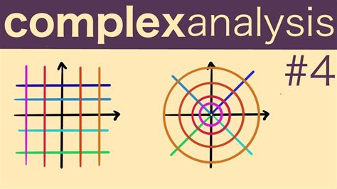 The Beauty Of The Complex Exponential Complex Analysis 4 Youtube