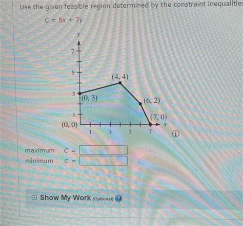 Solved Use The Given Feasible Region Determined By The Chegg