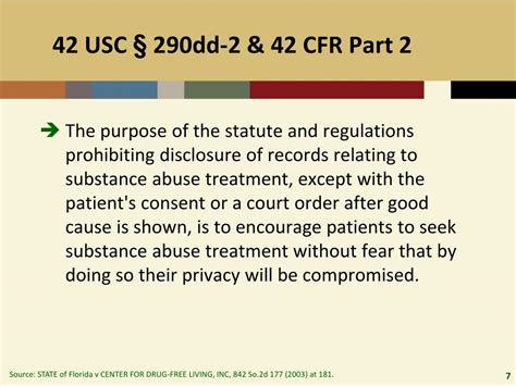 Ppt 42 Cfr Part 2 Powerpoint Presentation Free Download Id 578886