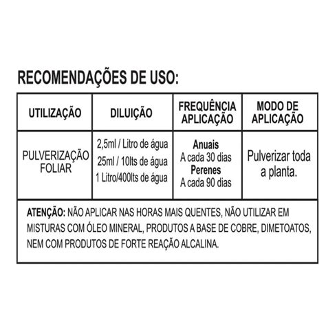 Fertilizante Forth Fosway Fosfito Concentrado 60 Ml