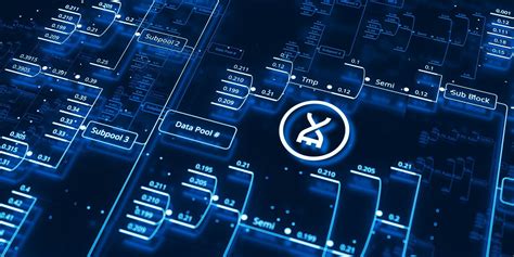 We Moved Our Legacy React App Into Nextjs And Increased Our App