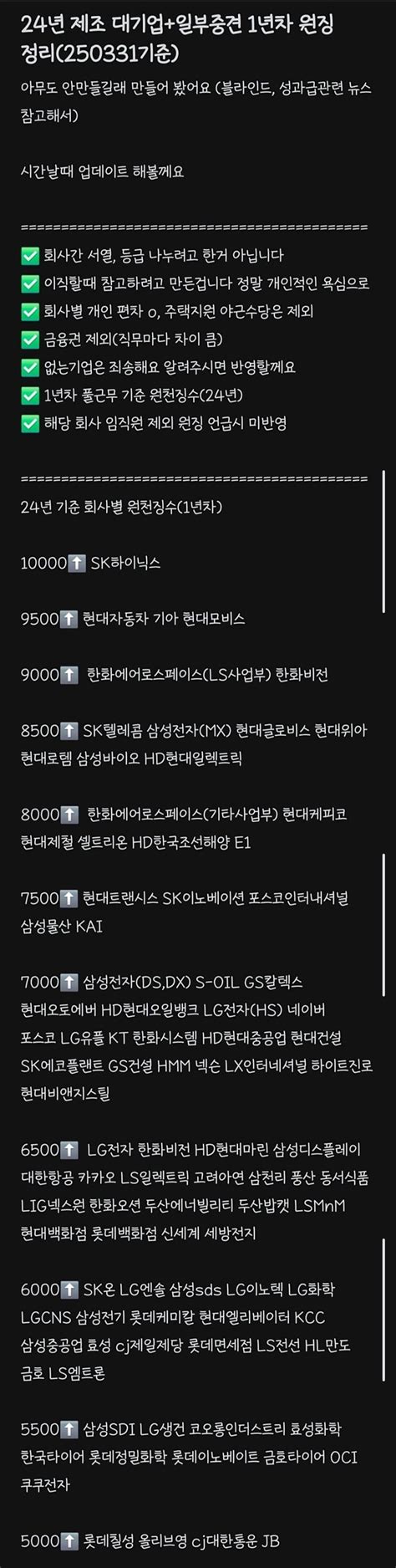 요즘 대기업 신입 연봉 원징 기준 ㄷㄷㄷㄷㄷㄷㄷㄷ 유머 움짤 이슈 에펨코리아