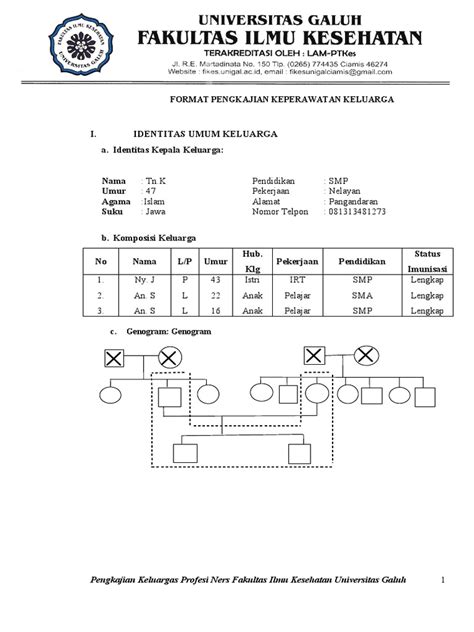 Format Pengkajian Keluarga Pdf