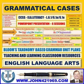 Grammatical Cases Subjective Objective And Possessive Ppt Reading