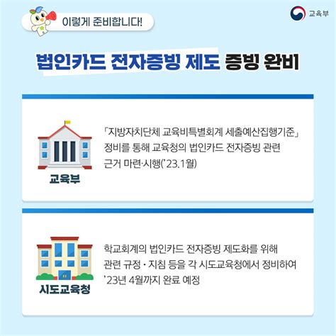 대한민국 교육부 학교회계 법인카드 전자증빙 기능을 구현합니다 종이영수증 안녕~ 풀칠 안녕~