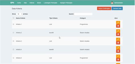 Source Code Sistem Informasi Akademik Berbasis Web Full Gratis