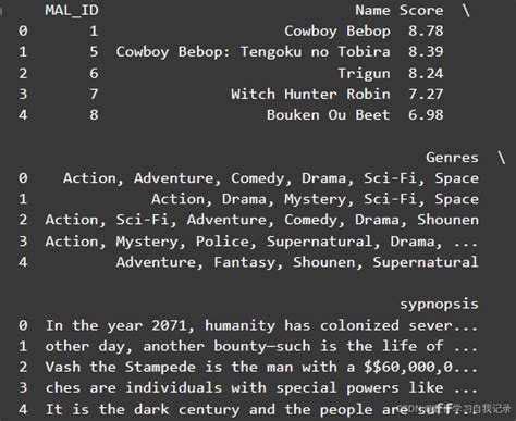推荐算法学习记录21——kaggle数据集的动漫电影数据集推荐算法实践——数据集介绍 萱仔的学习小屋