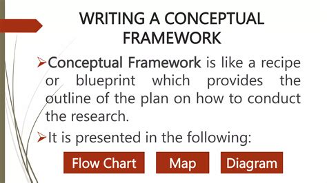 Lesson 6 Illustrating And Explaining The Conceptual Frameworkpptx
