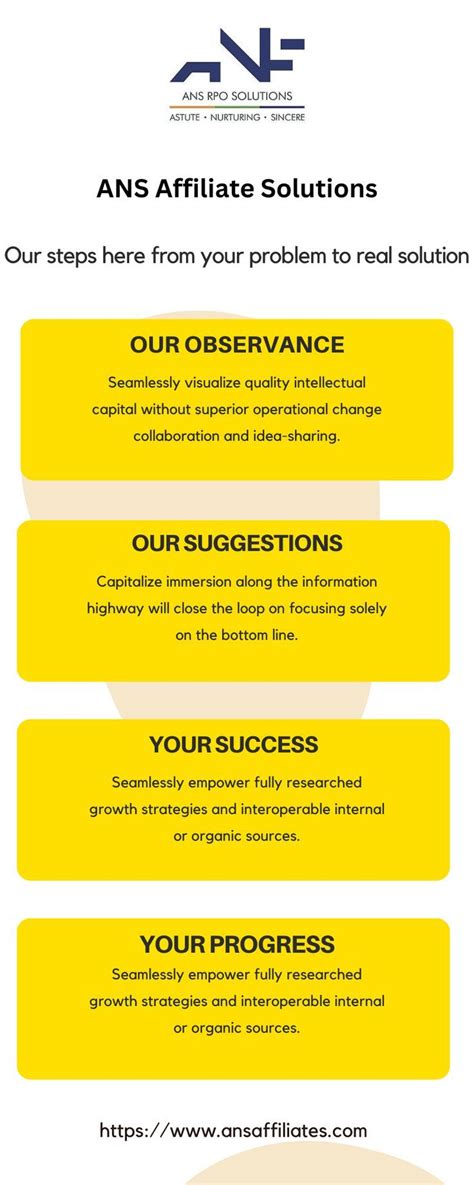 Offshore Development Process Growth Strategy Staffing Agency