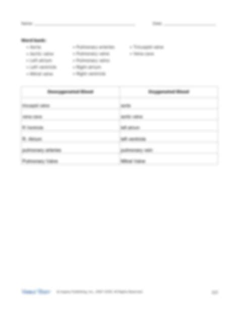 SOLUTION Pulmonary Lab Activity Completed Studypool