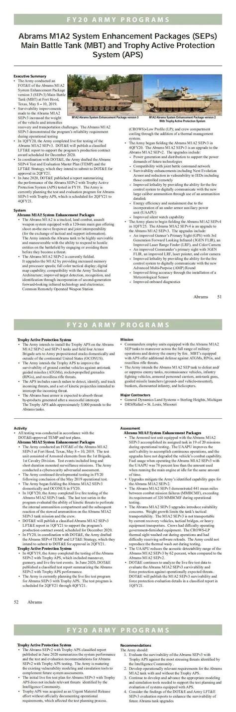 美军装备试验鉴定年度报告2000 2020全集作战任务