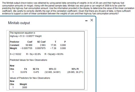 Answered The Minitab Output Shown Below Was… Bartleby