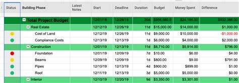issue applying conditional formatting to a symbols drop down — smartsheet community