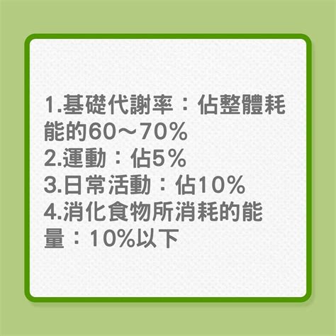 肥胖｜已經在挨餓 怎麼仍是肥？堅持「熱量赤字」外 還要這樣吃｜醫師easy